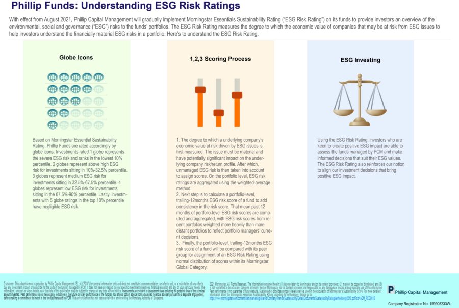 Sustainable Investing - Phillip Capital Management